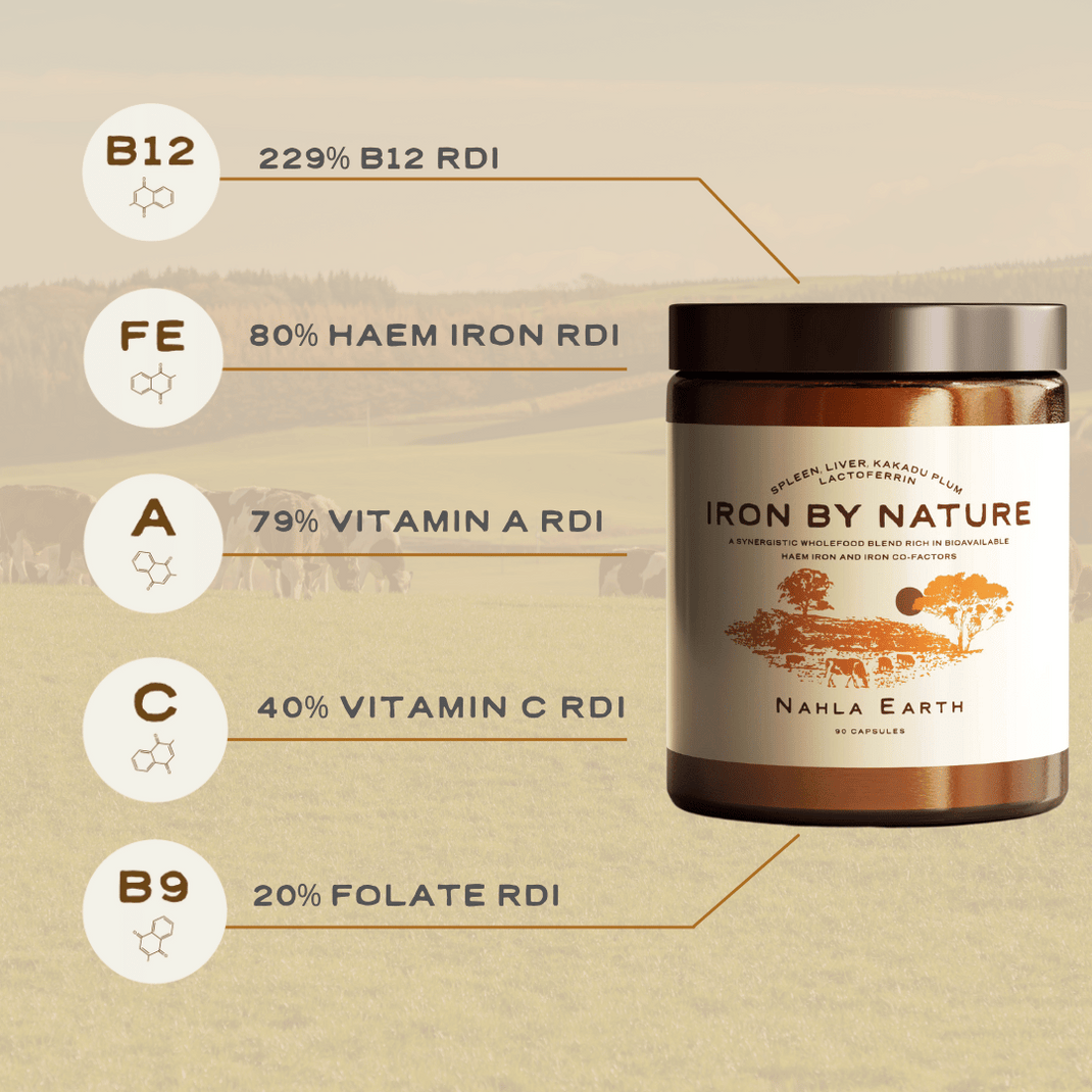 Iron By Nature: The #1 Natural Iron Supplement for Low Iron – Nahla Earth