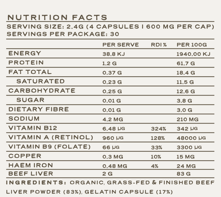 Australian, Organic, Grass-Fed & Finished Beef Liver Capsules – Nahla Earth