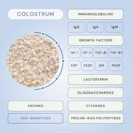 Bovine Colostrum: Grass-Fed From The NZ Southern Alps – Nahla Earth