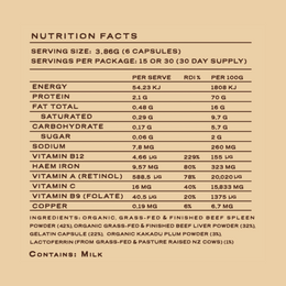 Iron By Nature: The #1 Natural Iron Supplement for Low Iron – Nahla Earth